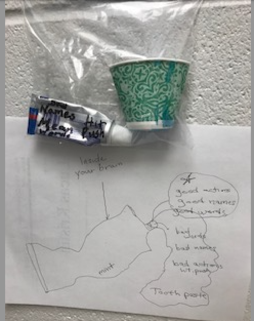 Toothpaste Activity – DocKLucas